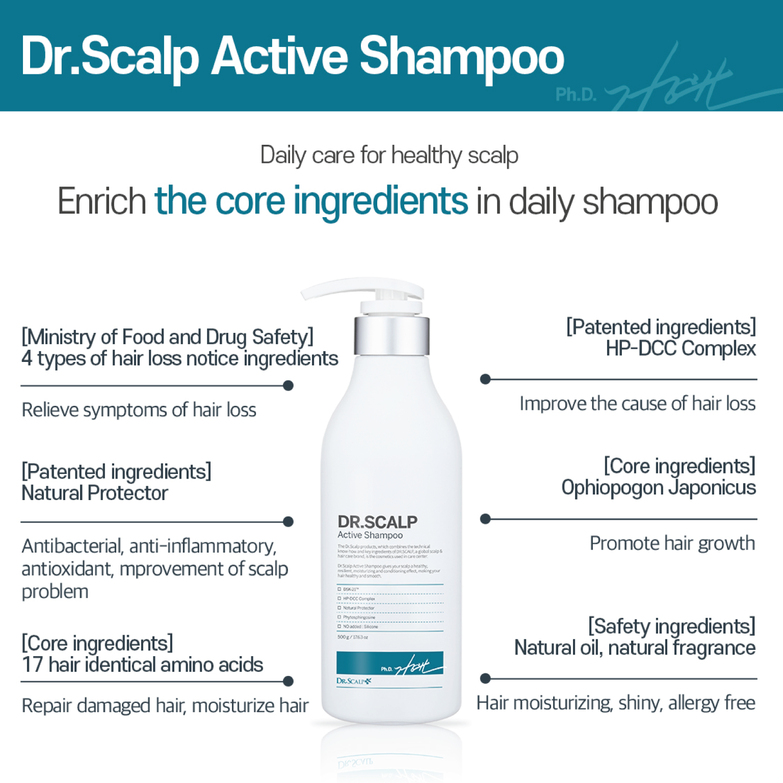 Active Duo Set (Active Shampoo + Spicule Complex) | Dr Scalp