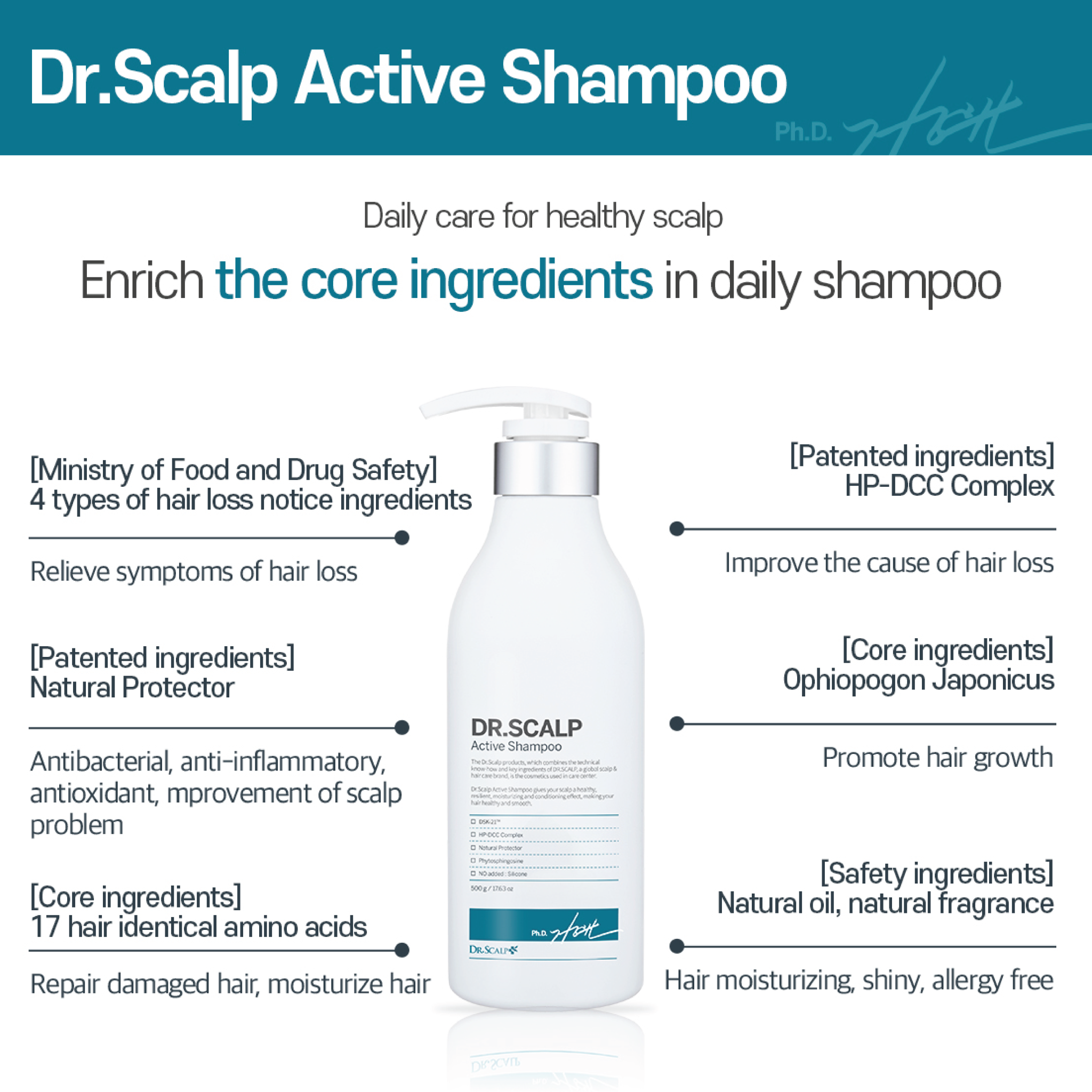 Active Duo Set (Active Shampoo + Spicule Complex) | Dr Scalp